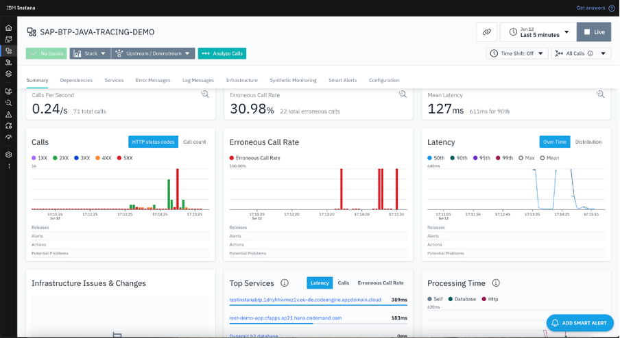 Tracing Java Springboot Applications In Sap Business Technology Platform By Using Instana By