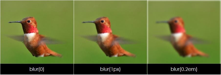 Css3 Filter Property Functions All Of Css3 Filter Functions So Blur