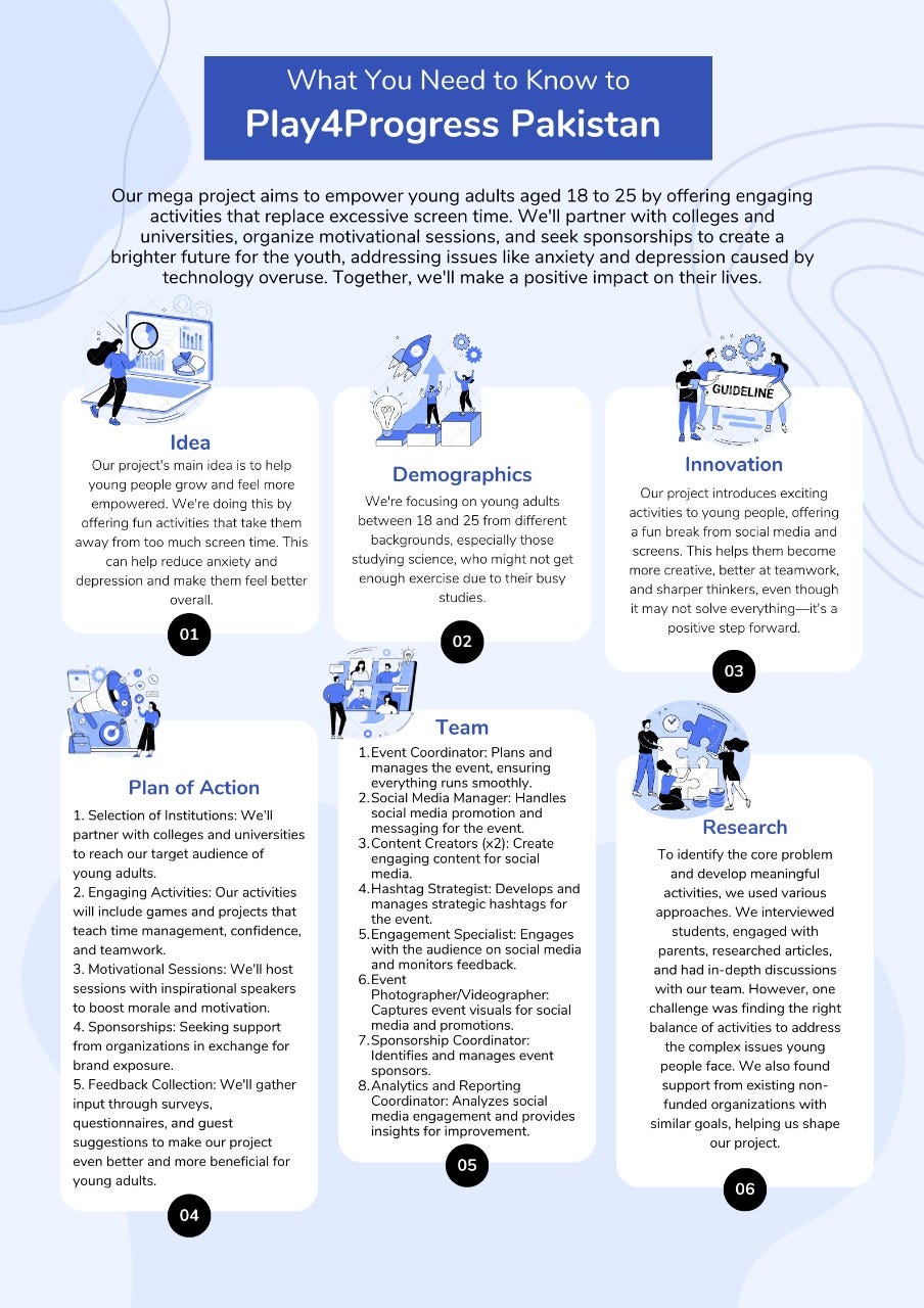 MEGA CIRCLE NO.4 — BLOG 1- PLAY4PROGRESS PAKISTAN | by Hashmat Ullah khan | Medium