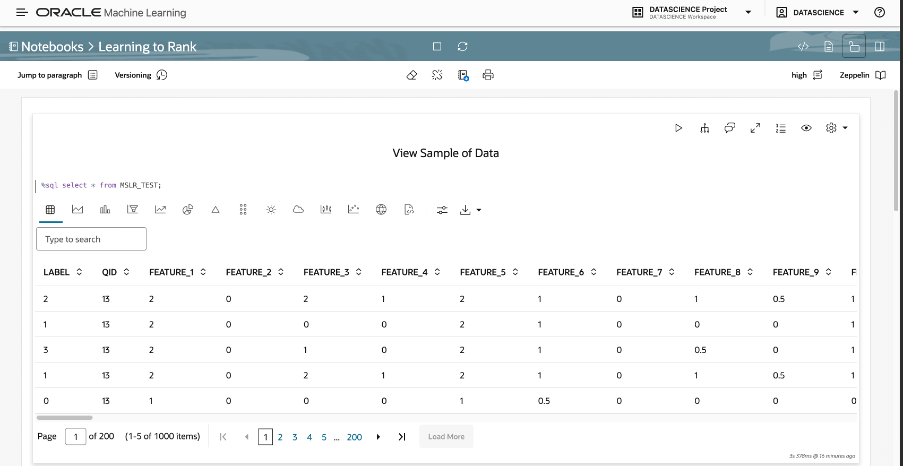 ML Recommendations with Oracle Machine Learning | by Harry Snart | Data ...