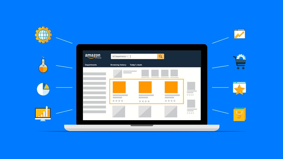 Detailed Guide on Amazon Sponsored Products | by Vidyullatha Matcha | Amazon Selling Strategies ...