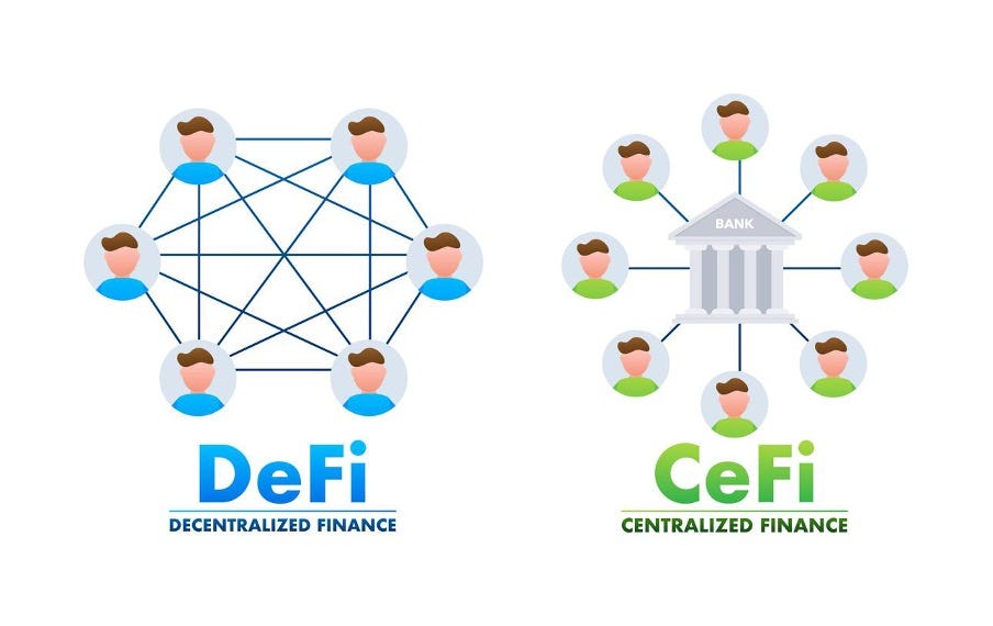 Decentralized Exchanges vs Centralized Exchanges: Understanding the Key Differences for ...