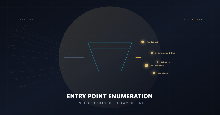 Entry Point Enumeration: The Critical Step Most Beginner Pentesters ...