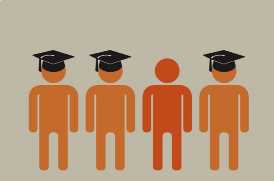 Predicting students’ dropout and academic success | by Priya Shahari | Medium