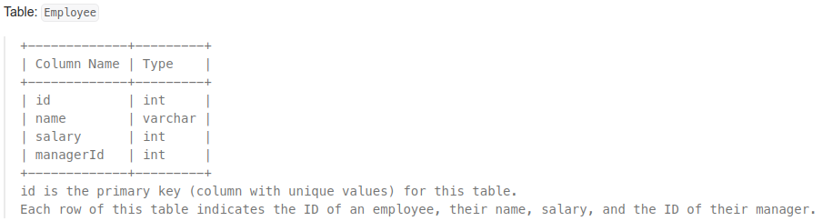 SQL Series : Part 2. Employees Earning More Than Their… | by Rohit Gupta | Medium