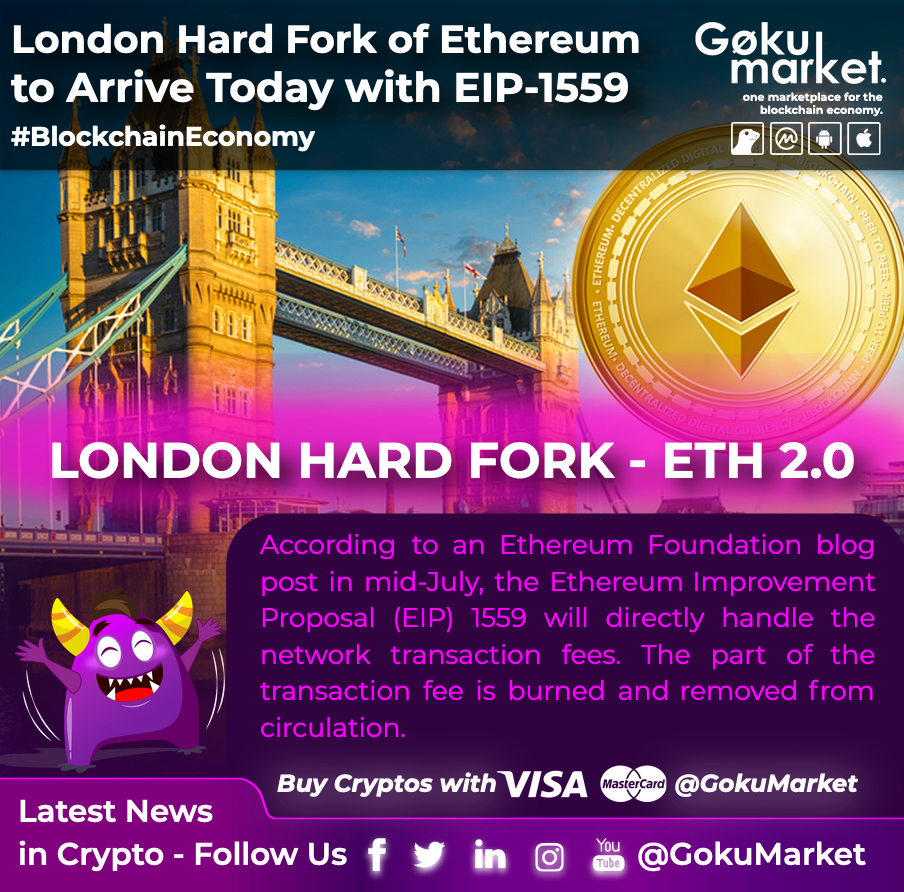 LONDON HARD FORK- ETH 2.0. 📣 #London Hard Fork of Ethereum Set to… | by ...