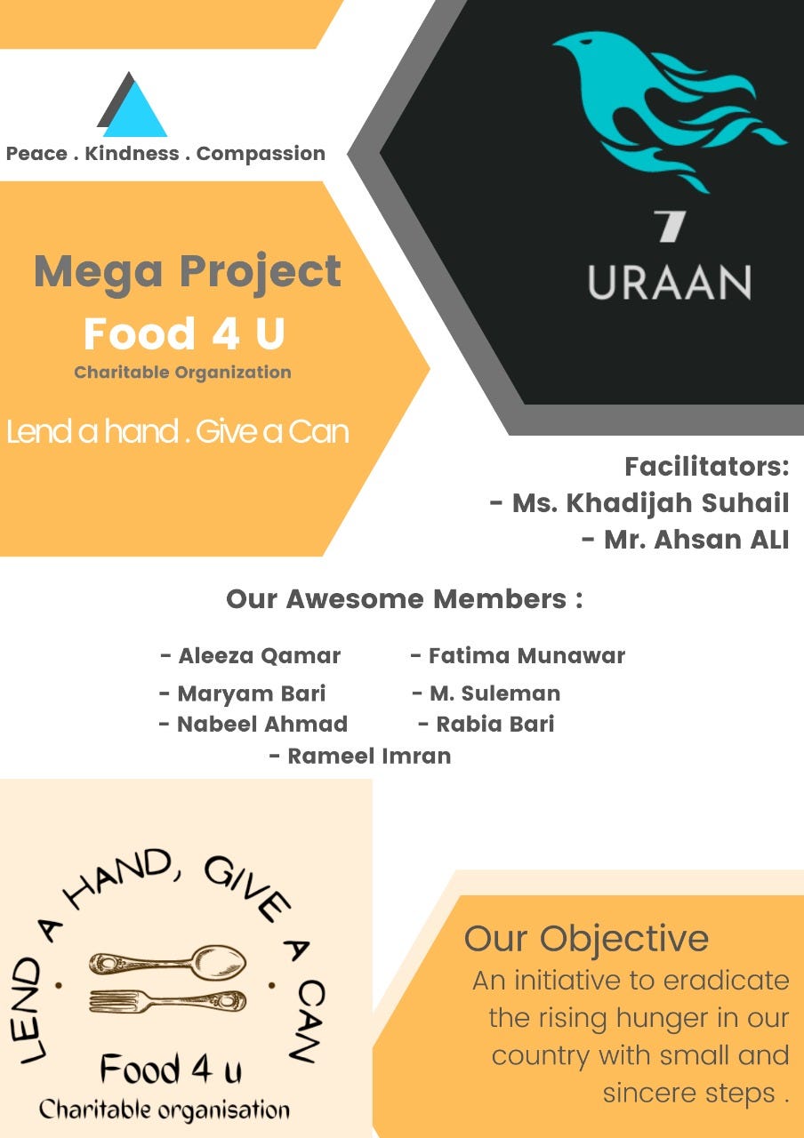 Mega Project Blog 2. Team URAAN started its mega project… | by ...