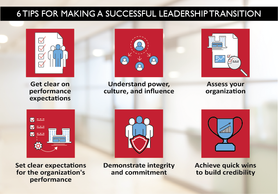 What You Must Do During Your First 180 Days as a New Leader | by The ...