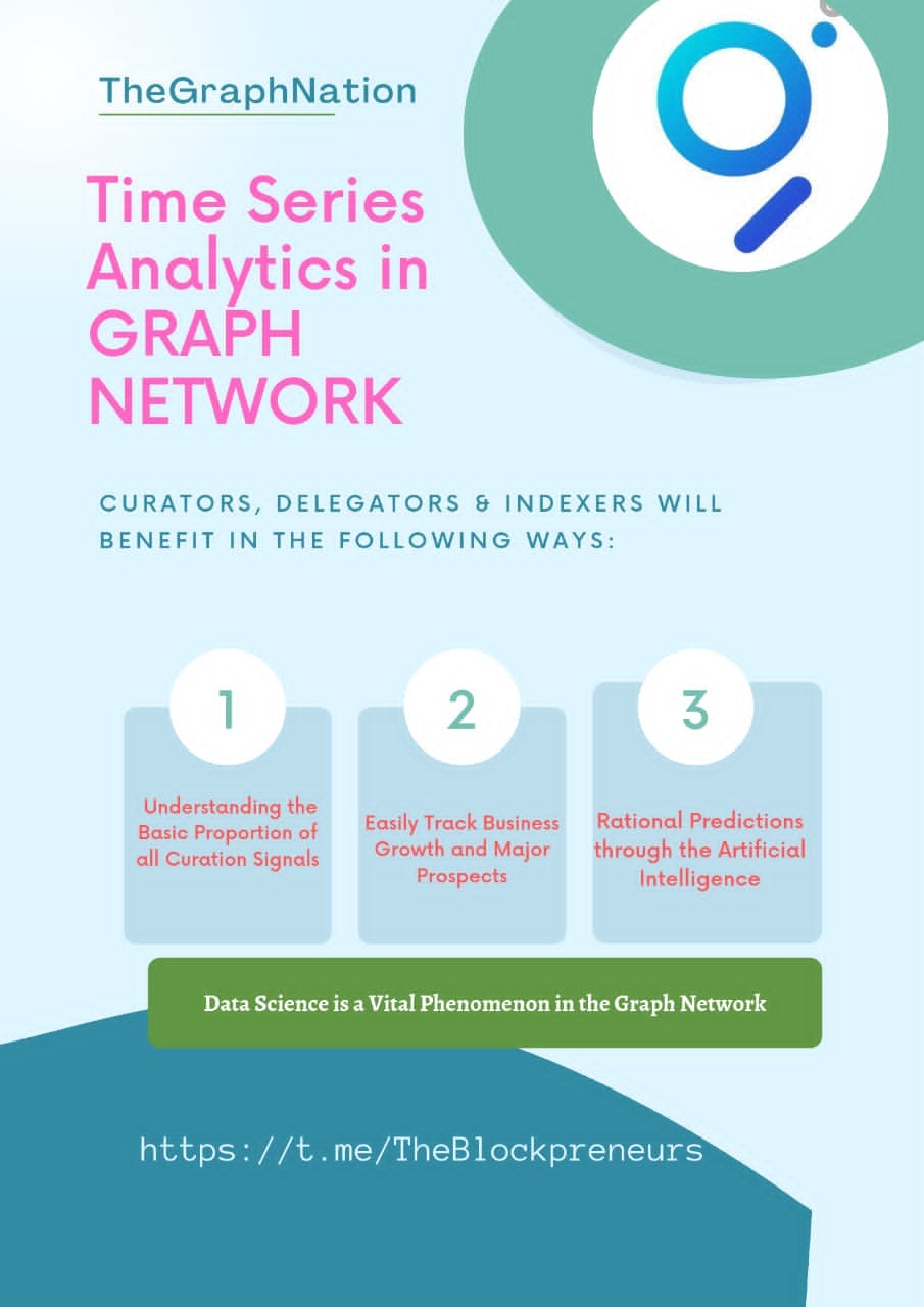 *Time Series Analysis in the Graph Network: A Vital Trend for Curators ...