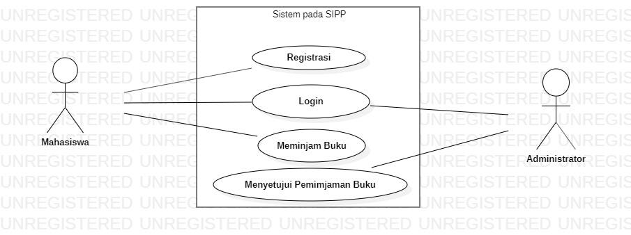 Usecase Diagram Pada SIPP - 31TI2_MEDIUM - Medium