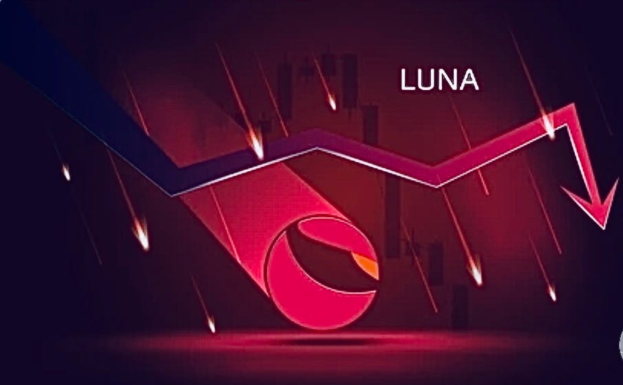 WHAT HAPPENED TO LUNA ECOSYSTEM. THE LUNA ecosystem suffered a… | by ...