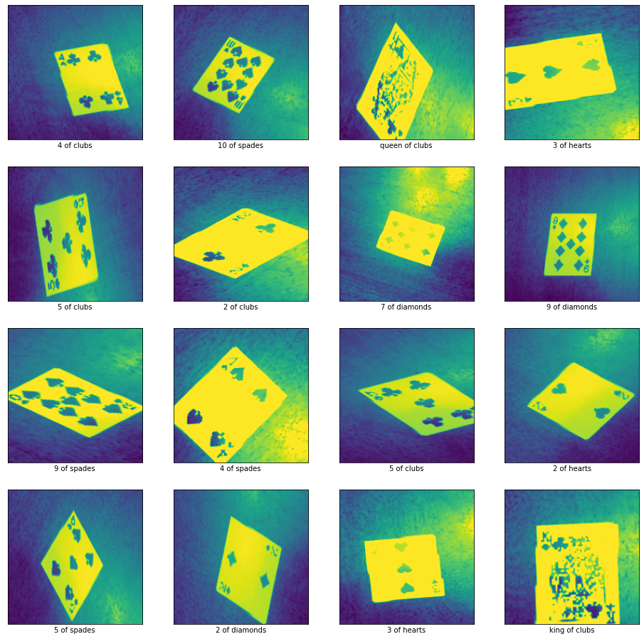 Image Classification for Playing Cards | by Arjun Rohlfing-Das | The ...