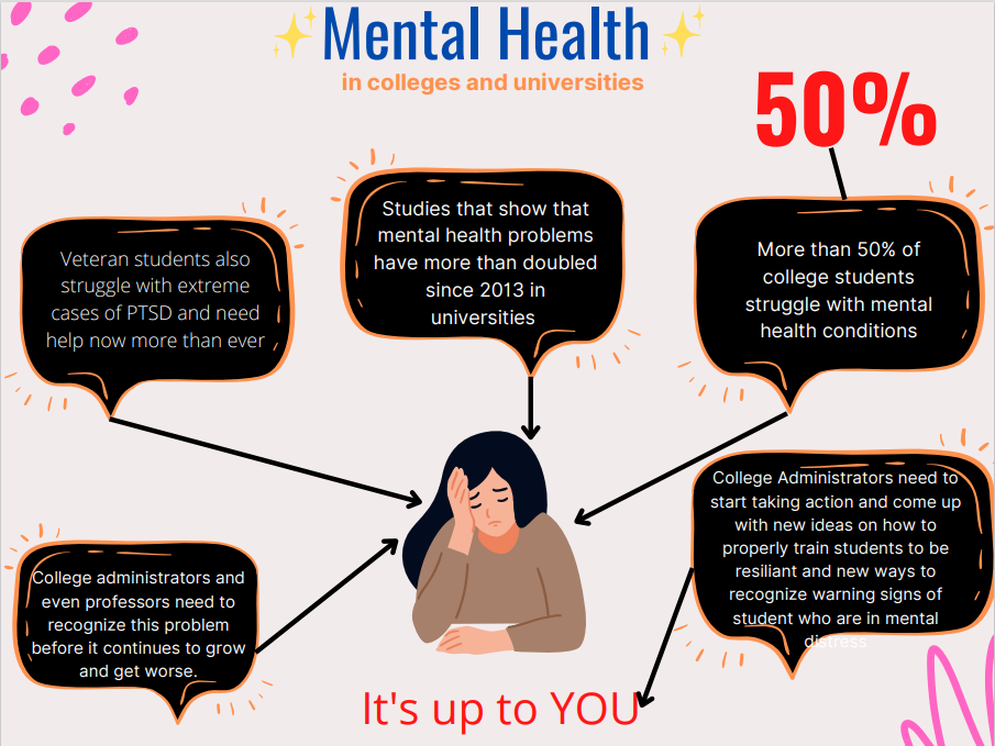 It’s time to take action and protect our students from health illness ...