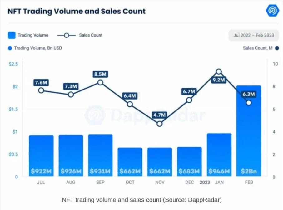 SafeMoon hacker to return 80% of stolen funds | Curated CoinCodeCap #19 ... SafeMoon hacker to return 80% of stolen funds | Curated CoinCodeCap #19 ...