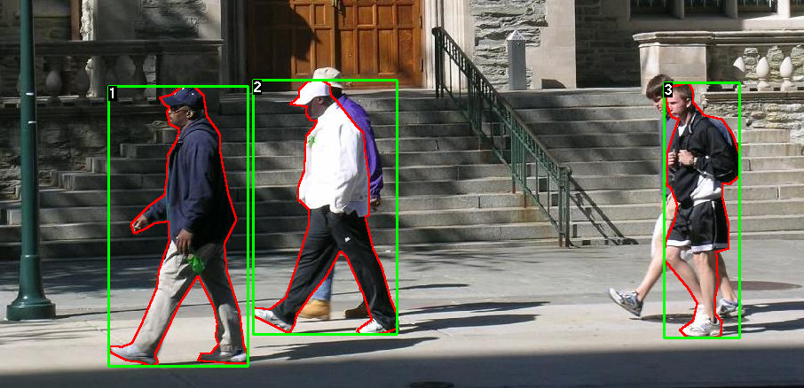 Long Time Tracking by detecting Pedestrians | by Anushka agrawal | Analytics Vidhya | Medium