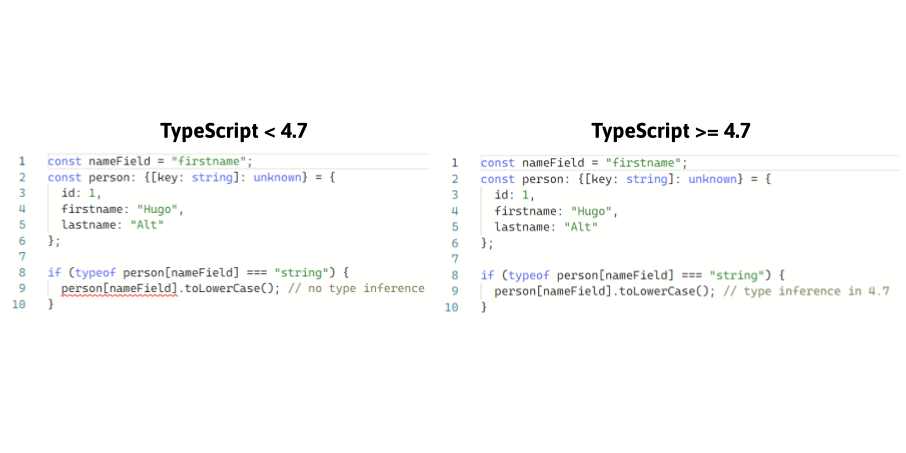 Episode 22/21. This is a weekly posting, covering the… | by ng-news ...