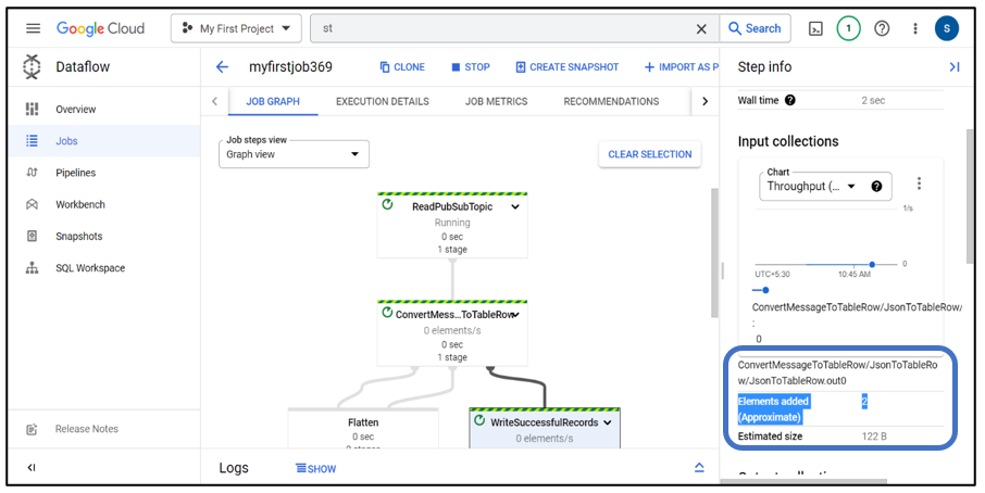 DataFlow Template in GCP. Create a streaming pipeline from… | by Lavanya R | Medium
