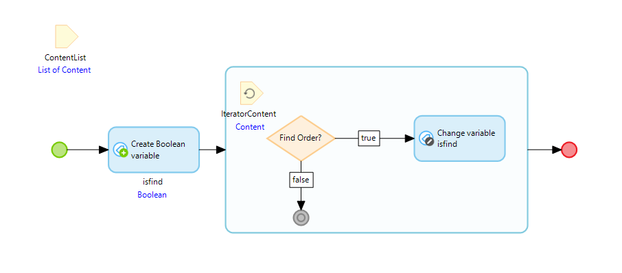 Microflow and Nanoflow in Mendix: Key Flow Structures for Rapid ...