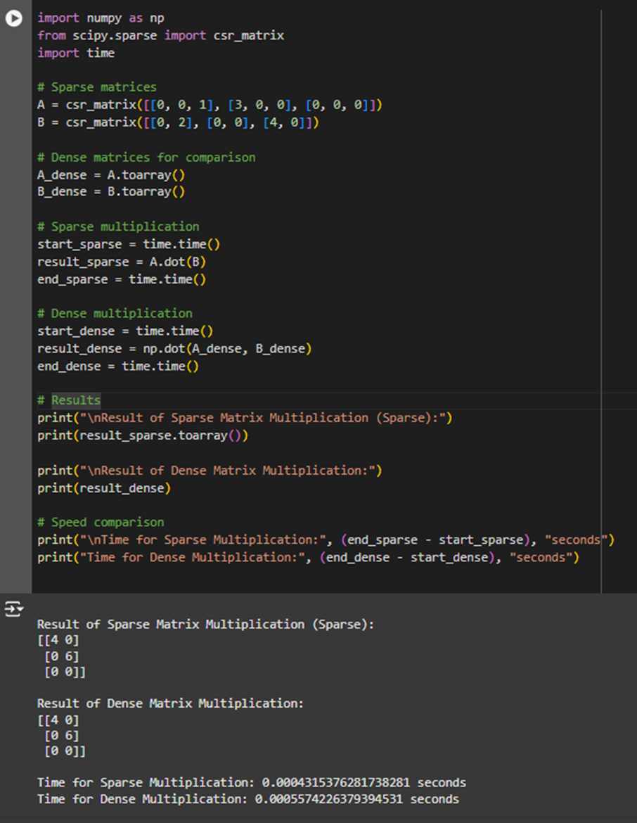 Unlocking Efficiency: The Power of Sparse Arrays in Data Processing | by Tejushree | Medium