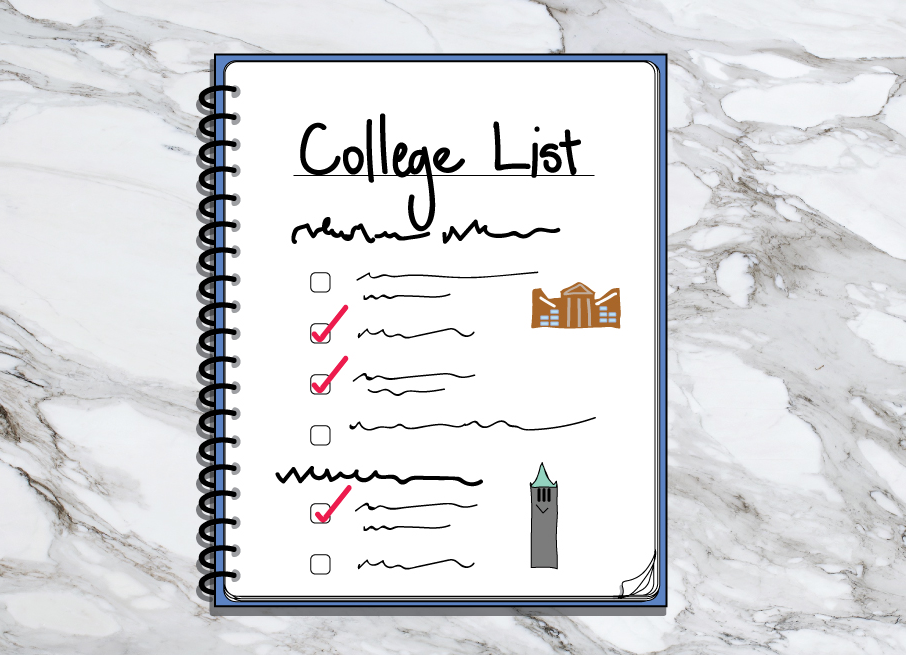 College Notebook Tumblr