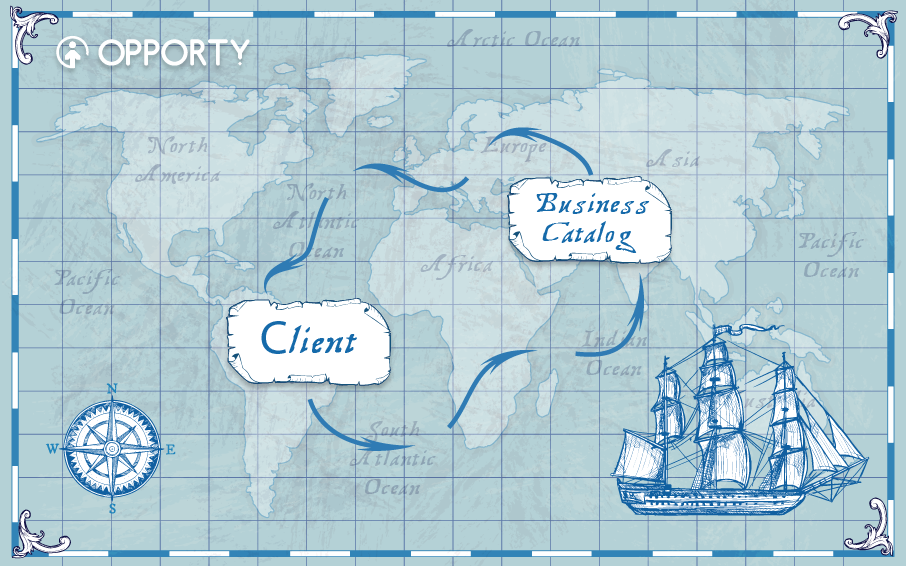Take Part in the Opporty Interview | by Opporty BP | Opporty | Medium