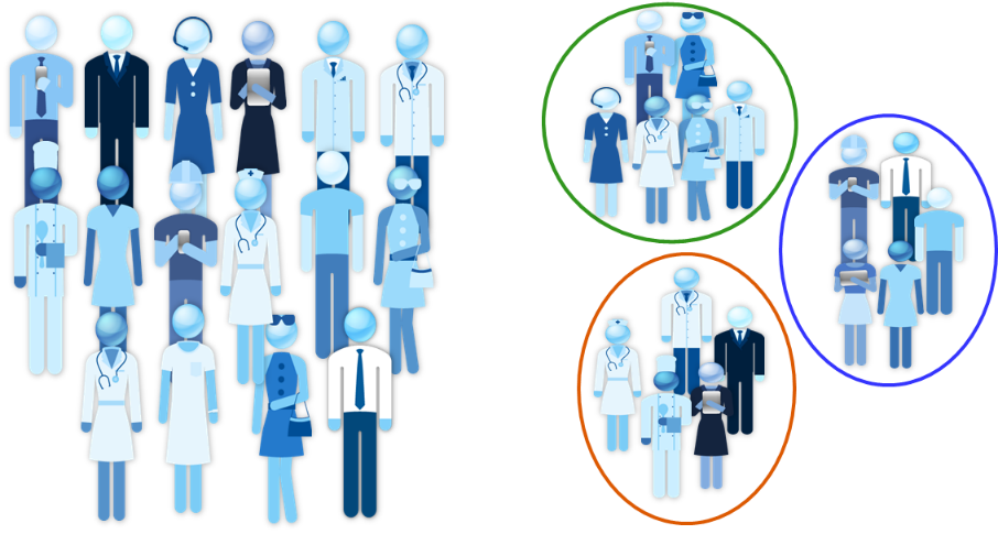 Desvendando o K-means. Olá, neste artigo iremos entender os… | by ...