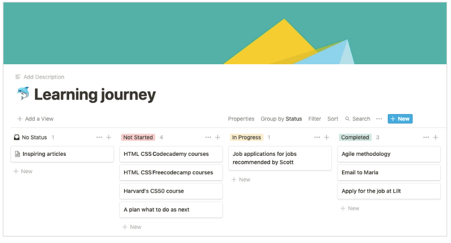 Agile project management. I met a super smart Engineering… | by Libor ...