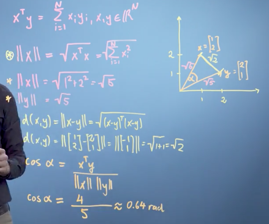 [1D1D] Dot product. Mathematics for Machine Learning: PCA… | by peter ...