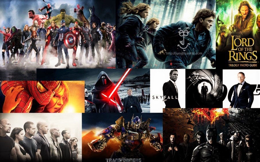 What makes a successful movie?. Understand some factors behind a… | by ...