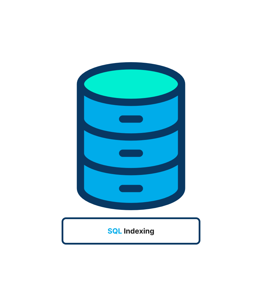A Gentle Introduction to SQL Indexes | by Ali Mohammad | Medium