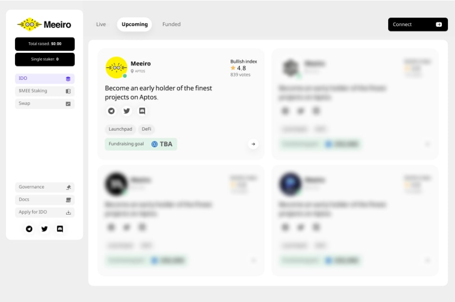 Meeiro. The Meeiro platform is a decentralized… | by Danilchukin | Medium