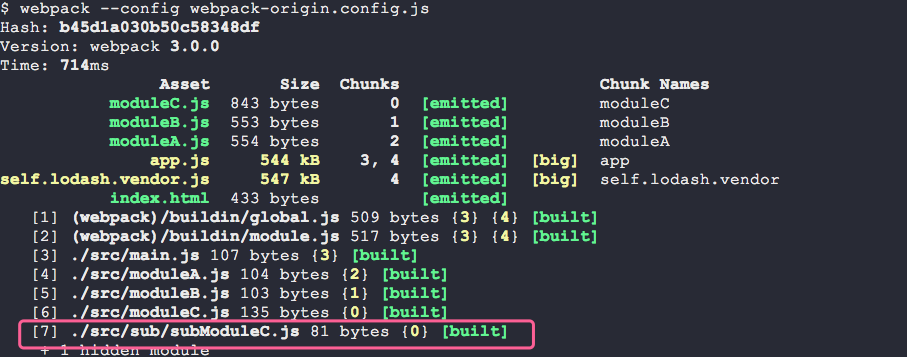 Webpack Optimize Commonschunkplugin 使用 By Aaron Flower Medium
