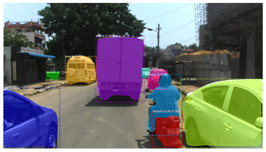 Indian Driving Dataset Instance Segmentation With Mask R Cnn And