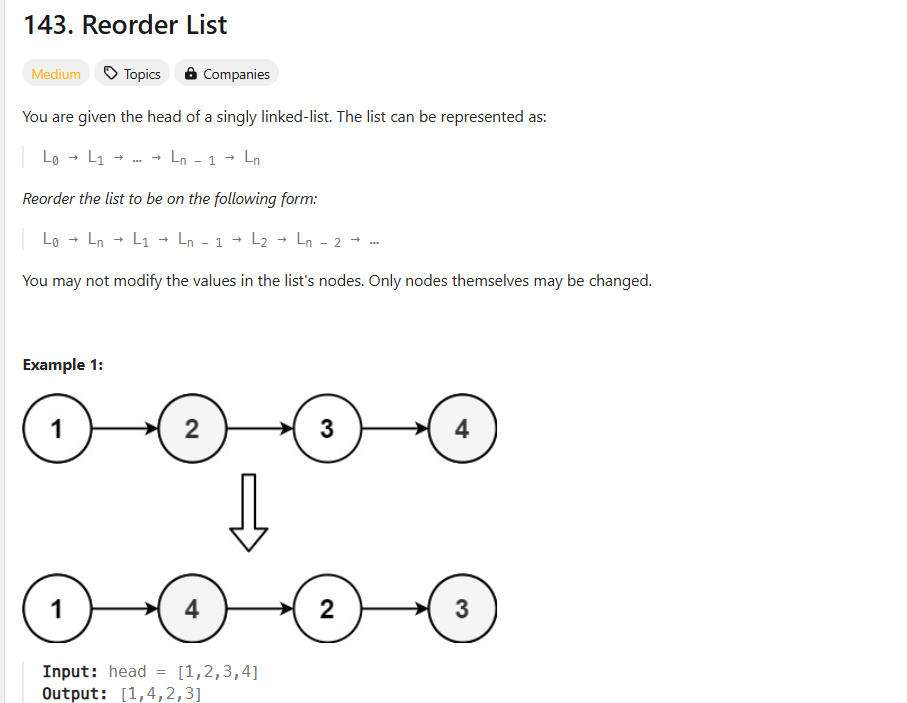 Leetcode Problem: 143. Reorder List | by Mike | Level Up Coding