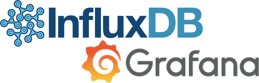 Integration of InfluxDB2 with Grafana | by Nandita Sahu | Medium