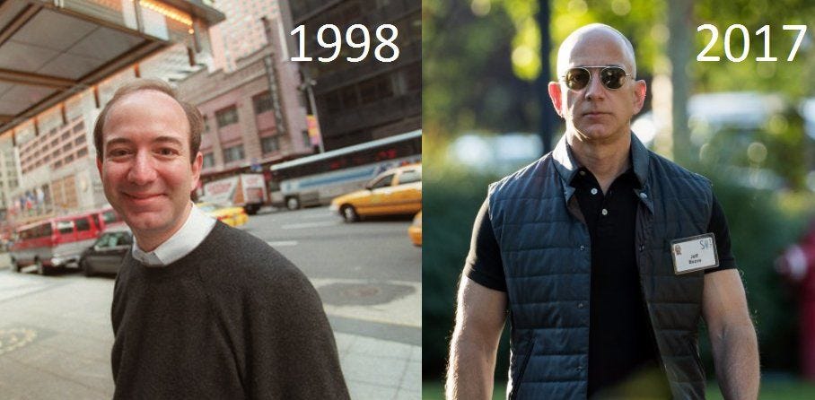 Transform Like Jeff Bezos into the Amazon of Your Niche | by Richie ...