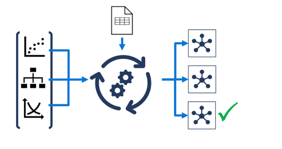 Designing And Implementing Data Science Solutions On Microsoft Azure — Part 3 By Erdem Yazan