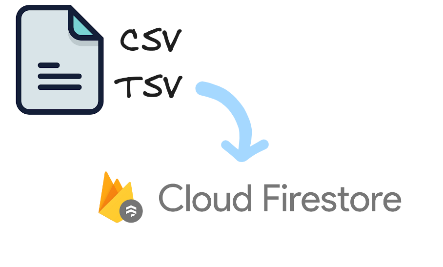 How to import CSV/TSV to Firestore | by linh | Feb, 2024 | Medium