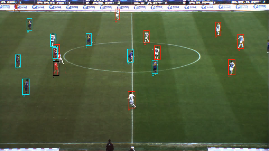 L’intelligence artificielle au service du football : l’apport du Deep ...