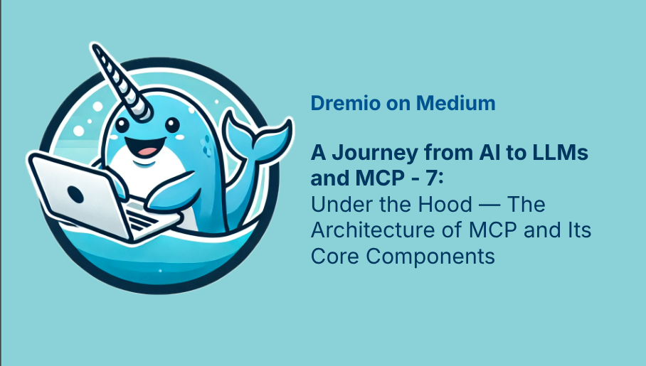A Journey from AI to LLMs and MCP — 7 — Under the Hood — The ...