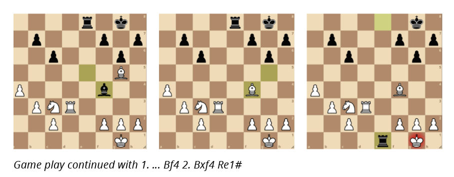 A Thinking Foreword:. How Chess Informed My Jain Intuitions | by Young ...