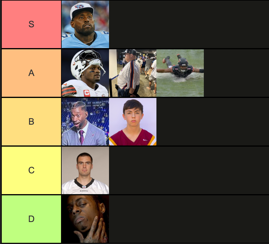 The Commissioner Report — 2023 Week 12 | by Ryan Hartwell | Medium