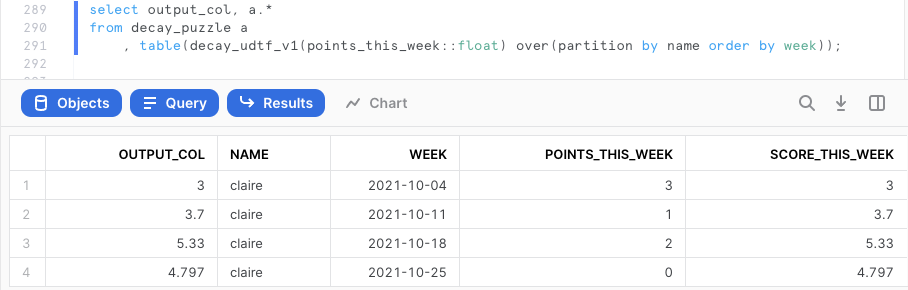 SQL Puzzle Optimization: The UDTF Approach for a Decay Function | by Felipe Hoffa | TDS Archive ...