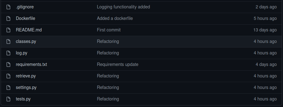 Building Docker images for your Python apps | by Jordan P. Raychev | Analytics Vidhya | Medium
