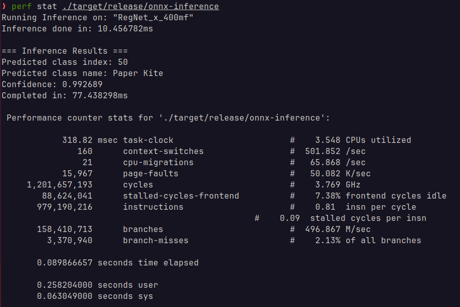 Comparing Inference Performance for PyTorch & ONNX Models in Python and Rust | by Urban Pistek ...