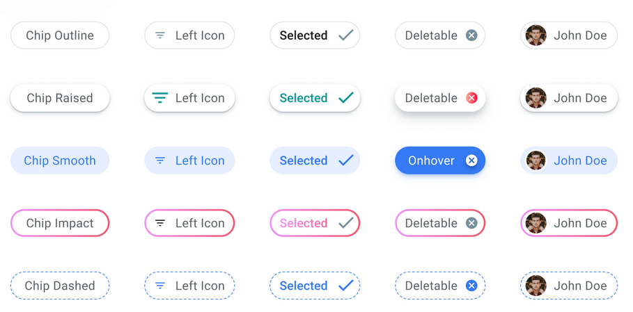Membuat Guideline — Bagian 8 : Tags | by Riyan Alfarizi | Medium