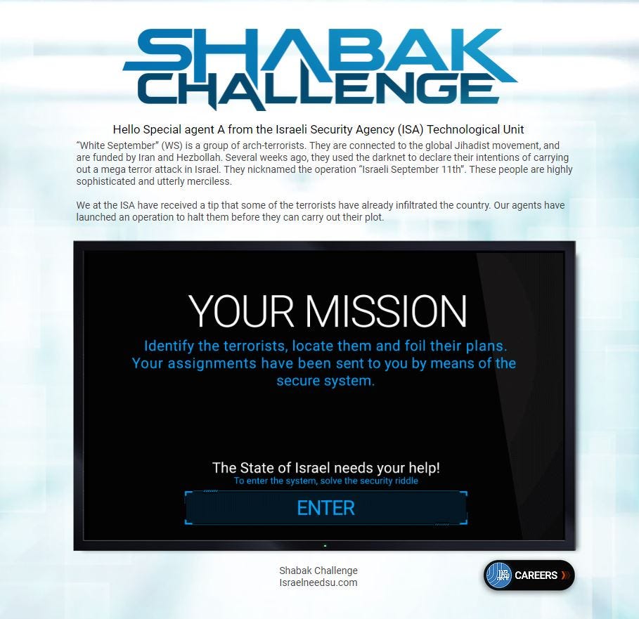 Shabak challenge 2018 SW Solution — My First Write Up :) | by Shawkat ...
