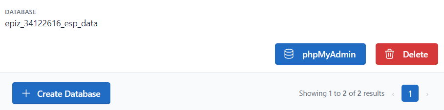 #10 Data Visualization!. We finally reach the final part of this… | by ...