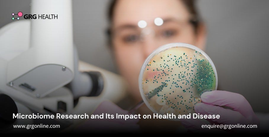 Microbiome Research: Unveiling Its Impact on Health and Disease | by ...