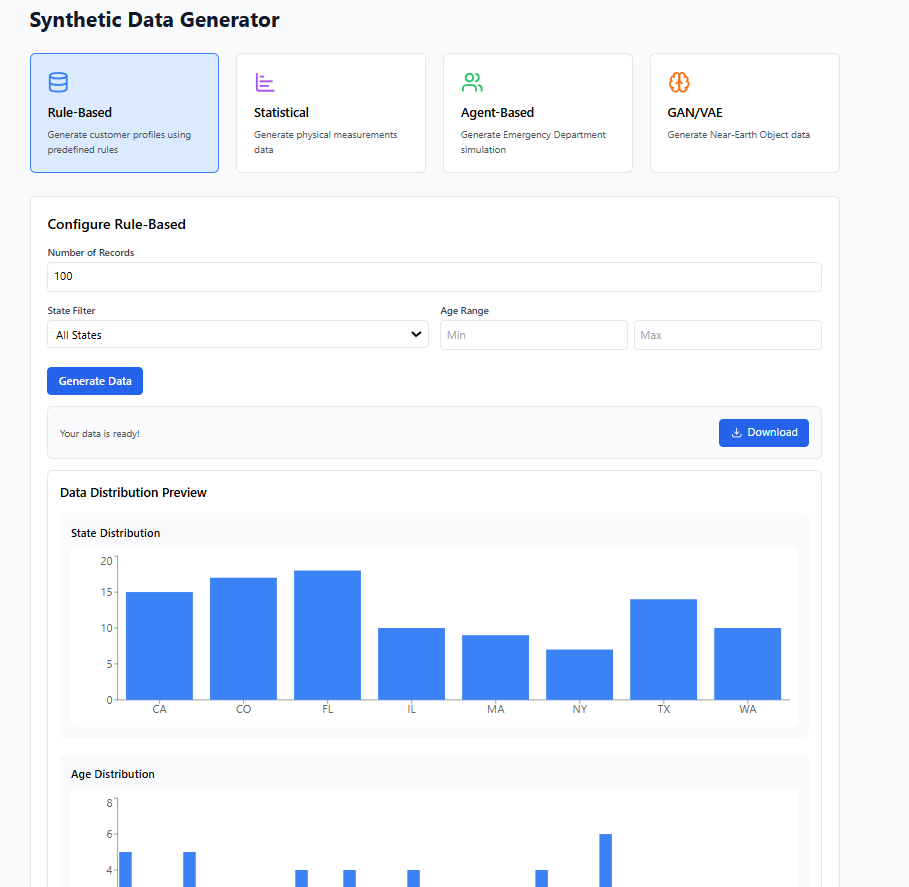 Building a Synthetic Data Generator: A Multi-Method Approach with AWS ...